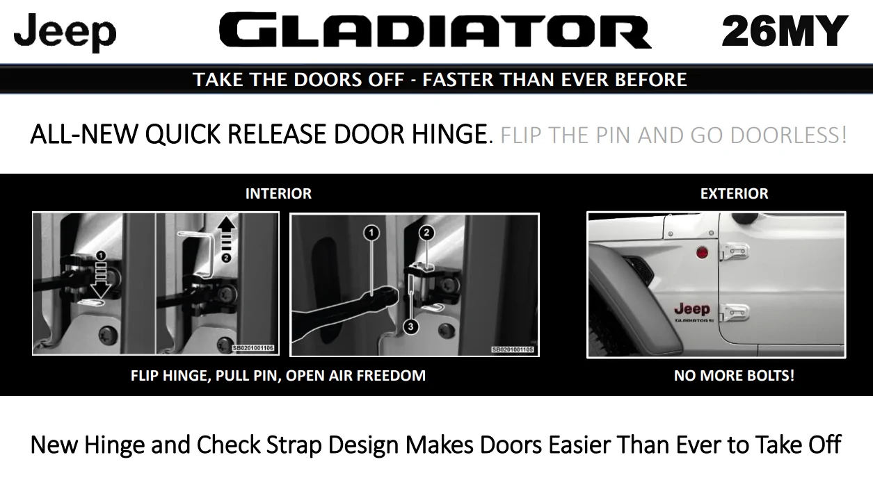2026 Door Hinges (New Quick Release Version) - Photo | Jeep Gladiator ...