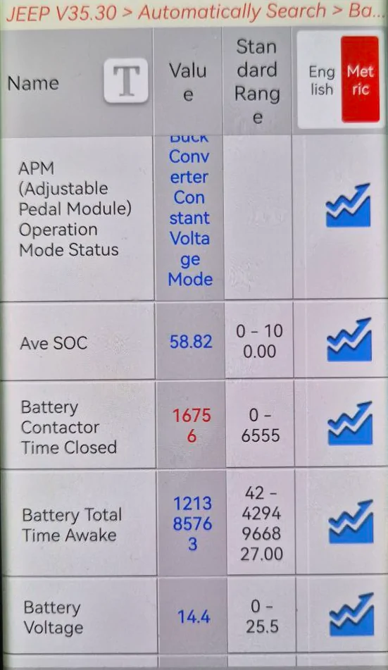 Jeep Wrangler Sahara JL hybrid (eTorque) (2020) 2.0_Check Engine ...