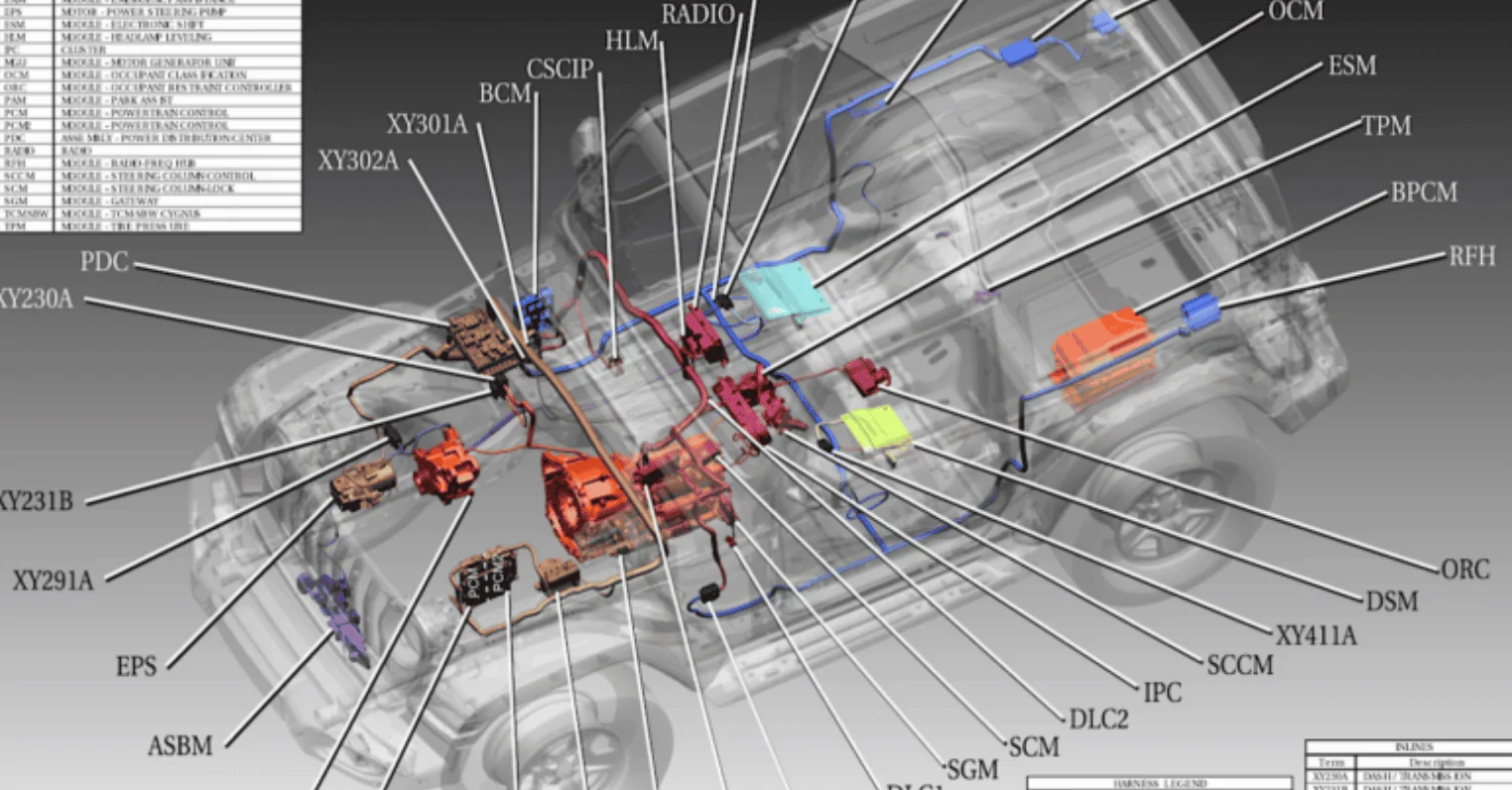 Jeep JL Wrangler Wiring Diagrams | Jeep Wrangler Forums (JL / JLU ...