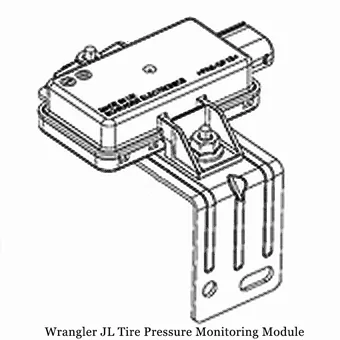 Broken TPMS RECEIVER sensor? Where's it located? | Jeep Wrangler Forums ...