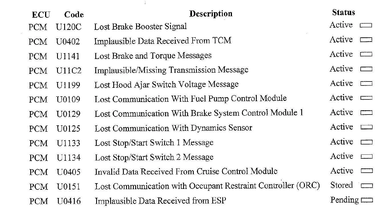 Dealer won't reflash, or do anything bc of P1400 code... updated with ...
