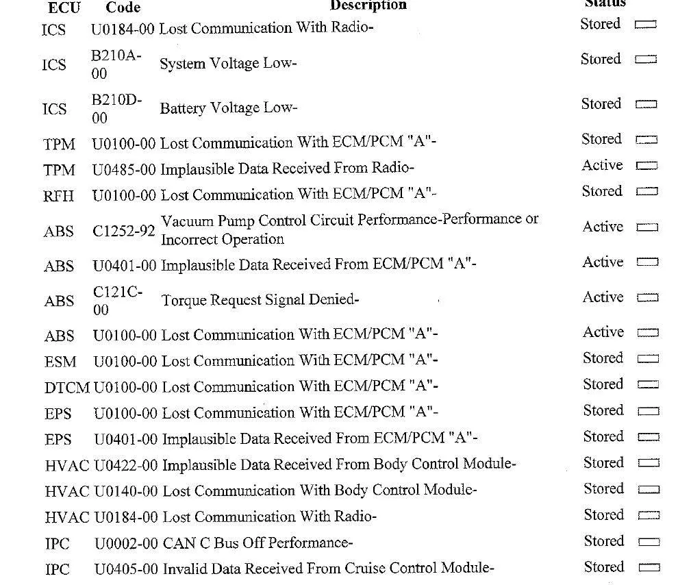 Dealer won't reflash, or do anything bc of P1400 code... updated with ...