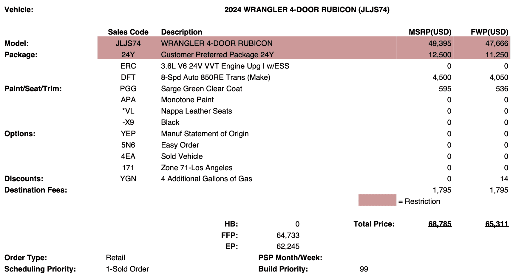 Jeep stops taking orders in Gas 2.0l ? | Page 4 | Jeep Wrangler Forums (JL / JLU) -- Rubicon ...