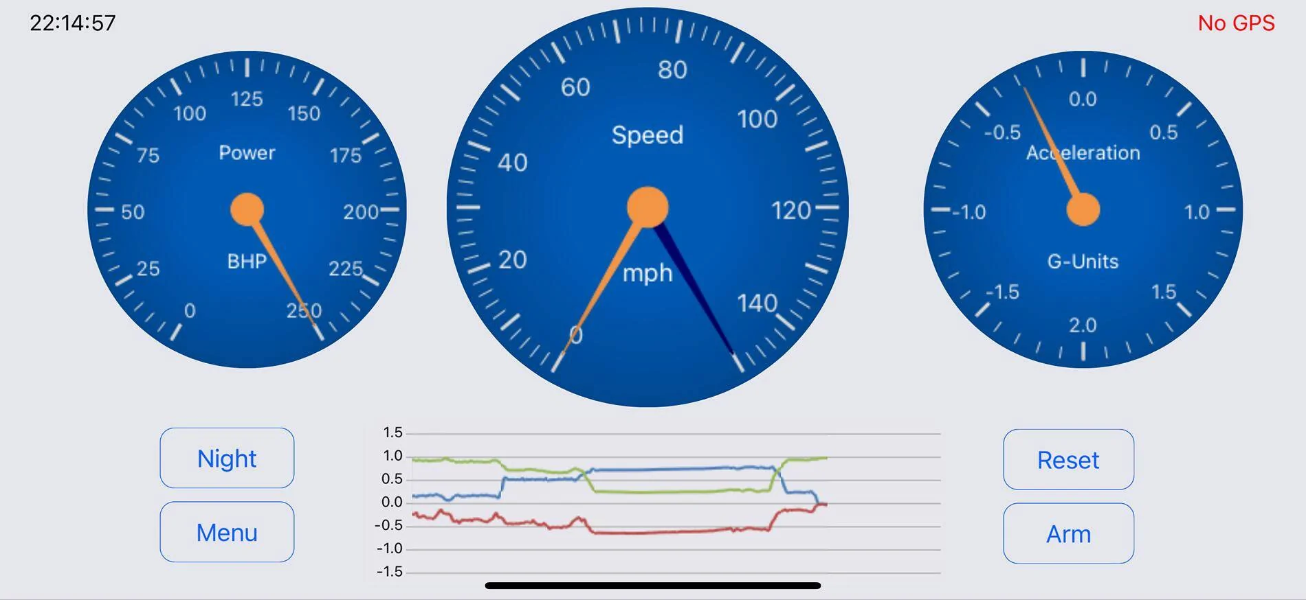 My speedometer is not super accurate so I got myself a little thingy ...